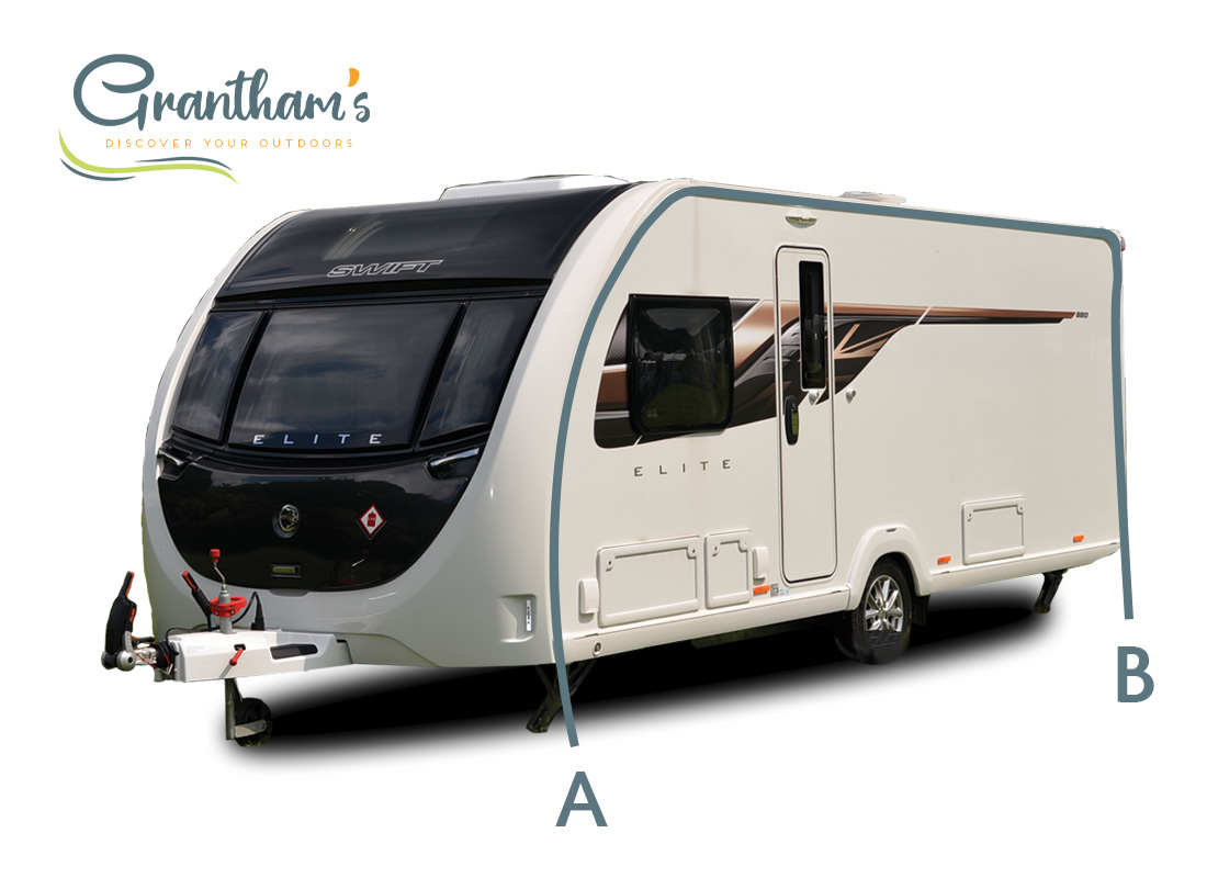 Check Out How To Size Up An Awning For Your Caravan