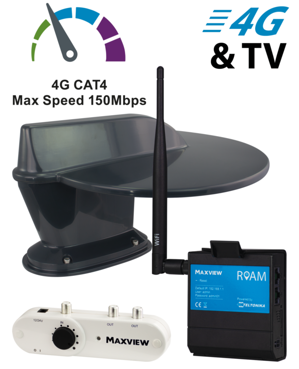 Maxview - Roam Combo WiFi and Terrestrial TV Antenna Max 150Mbps ...